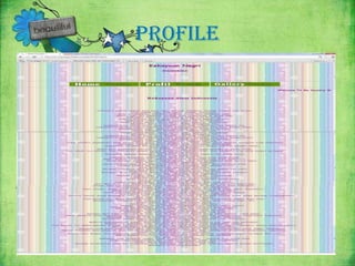 Tugas interface web riska fauziah | PPT