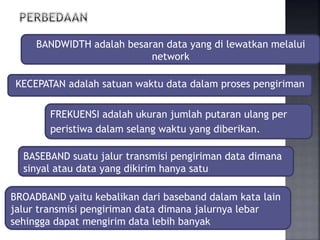 presentasi koneksi internet | PPTX