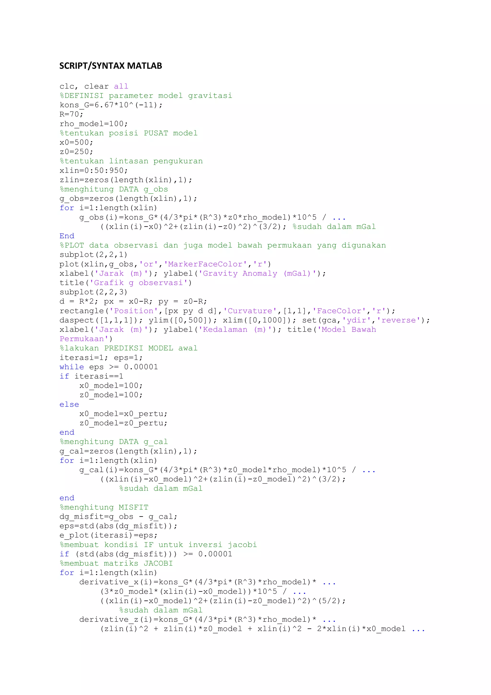 Pendekatan Inversi Linier dengan Matriks Jacobi pada Kasus Permodelan ...