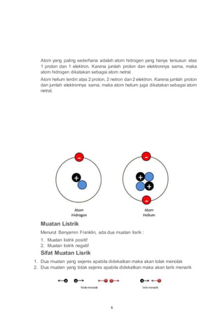 Listrik Statis dan Listrik Dinamis | DOCX