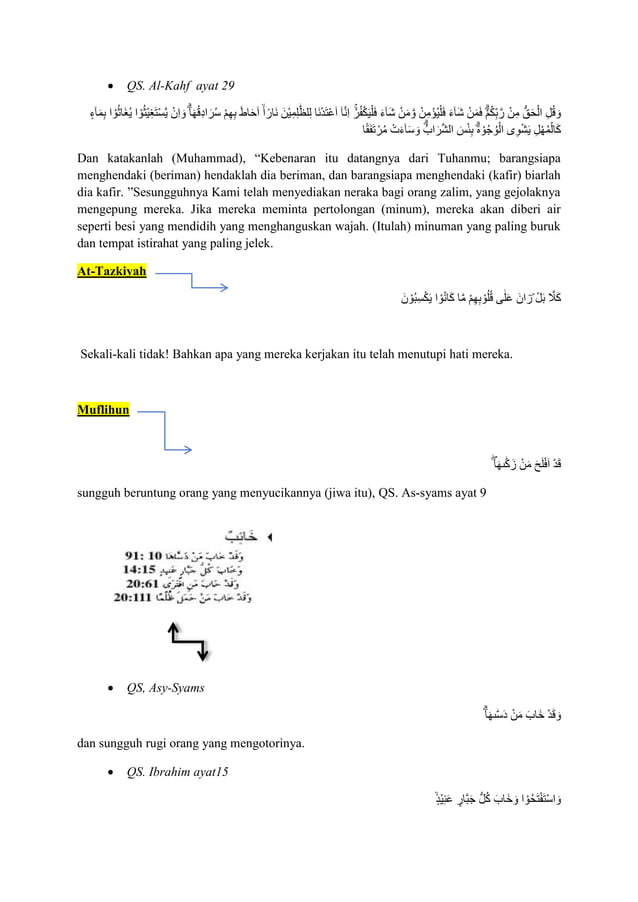 Tugas IPI ma'rifatul insan.pdf