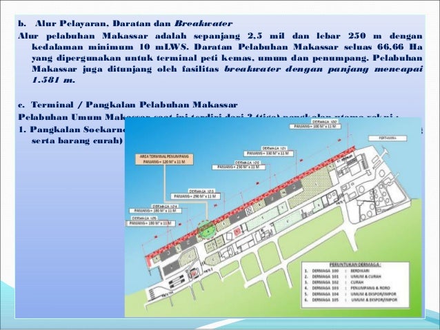 INTERAKSI KONSEP ICM DALAM PENGELOLAAN PELABUHAN DI PELABUHAN MAKASS…