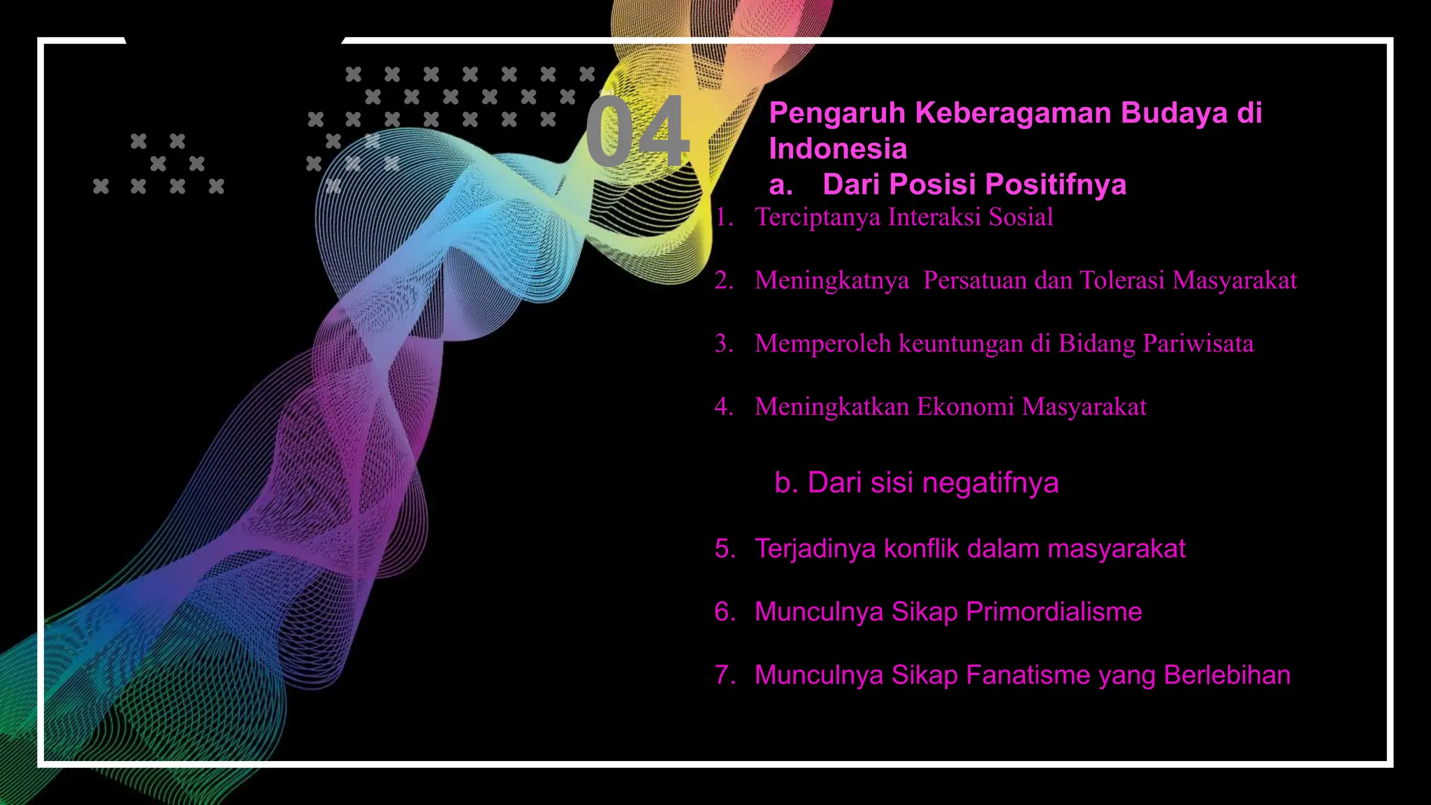 tugas ips untuk keragaman budaya yang dibuat | PPT