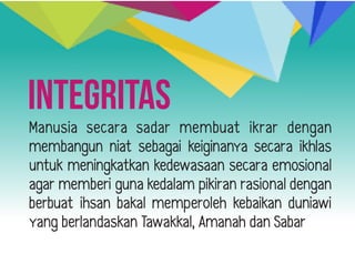Integritas Ilmu Pengetahuan dan Teknologi | PDF