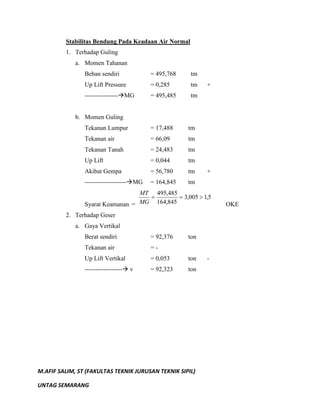 IRIGASI DAN BANGUNAN AIR (TUGAS S1 TEKNIK SIPIL UNTAG SEMARANG, MAT KUL : IRBA2) | PDF