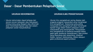 Pelapisan Sosial & Kesamaan Derajat | PPTX