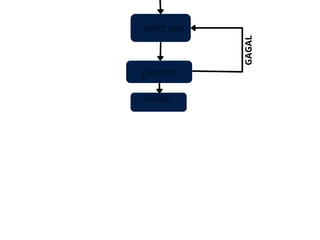 Tugas IT.pdf