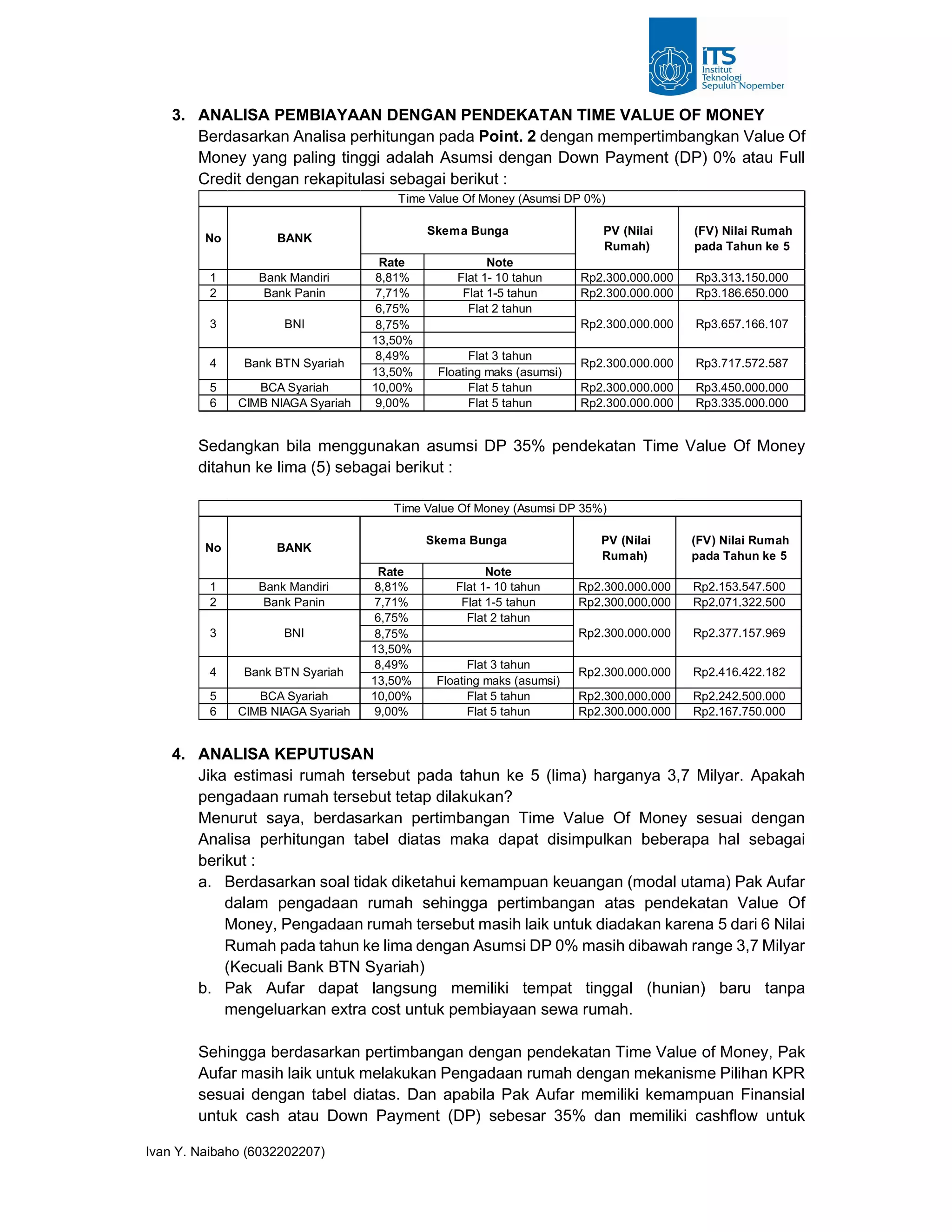 Time Value of Money (Ivan Y. Naibaho) | PDF