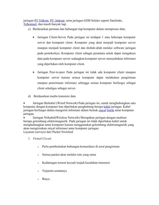 Tugas jaringan komputer imam | RTF