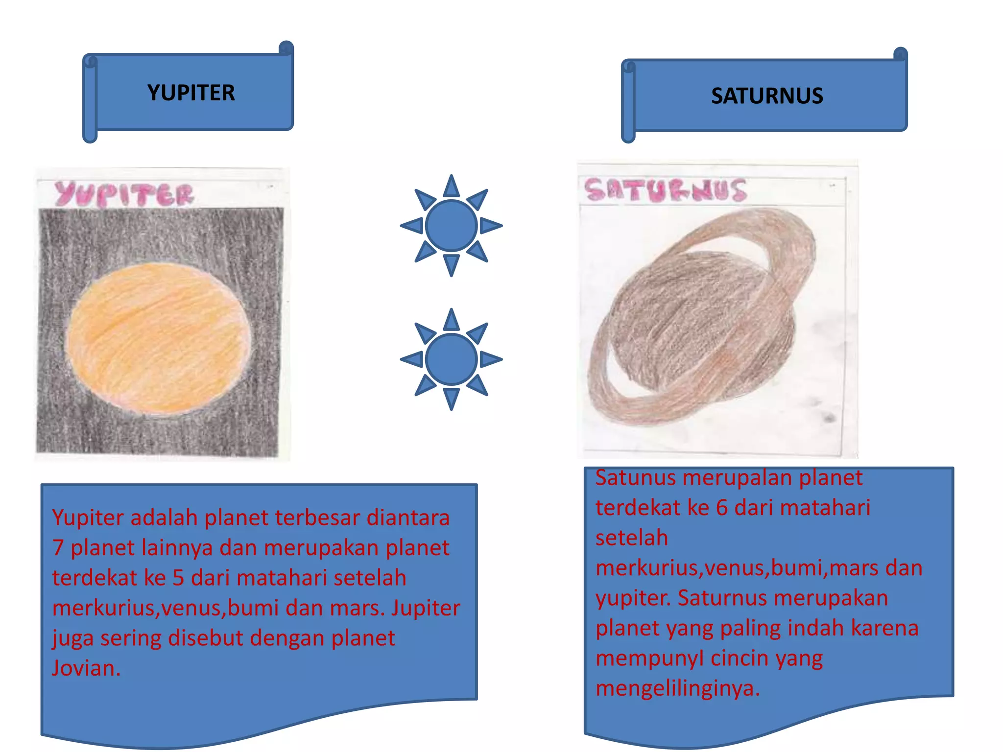 Tugas individu power point (semester 3) | PPTX