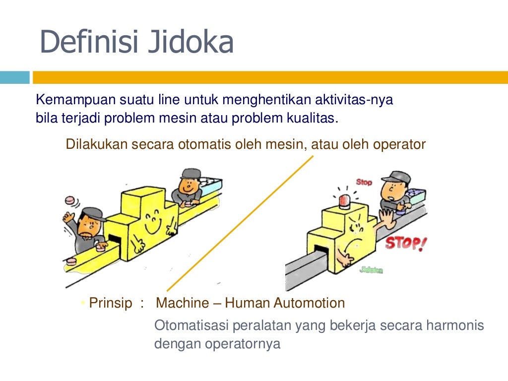 Implementation JIDOKA system