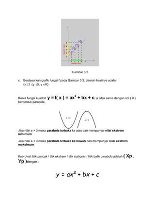 Tugas kalkulus | DOCX