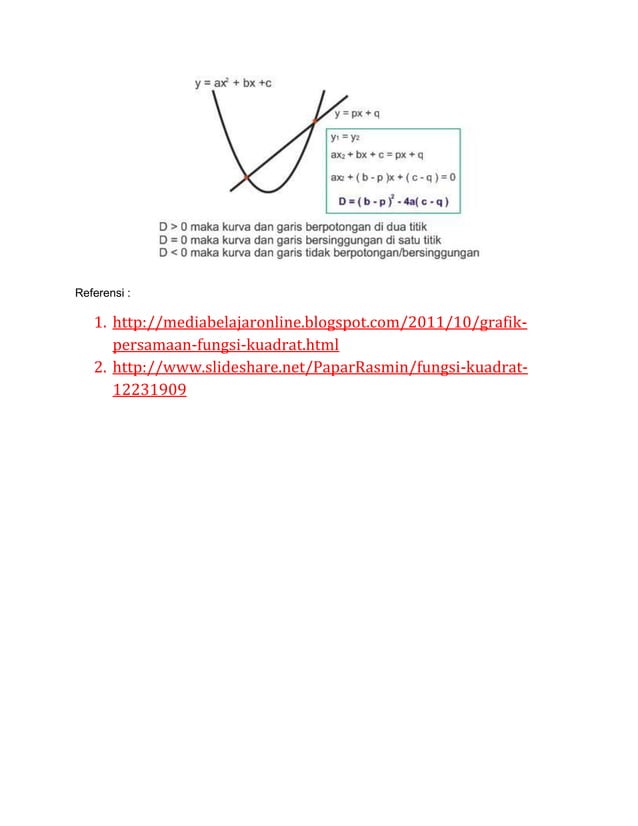 Tugas kalkulus | DOCX