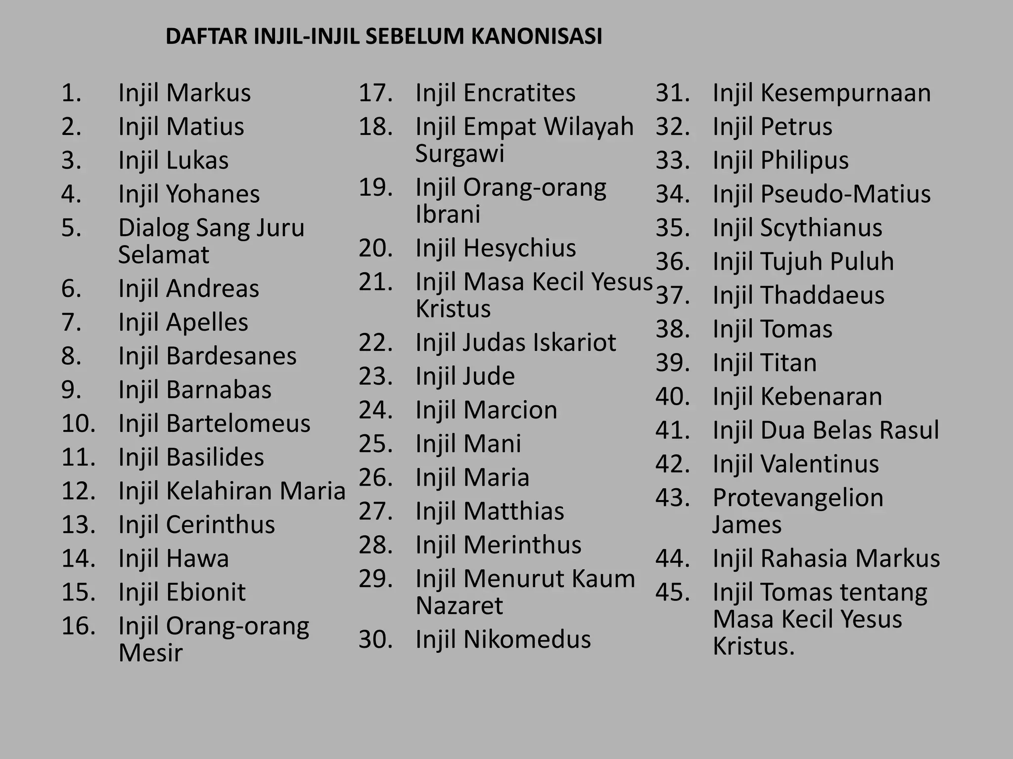 kanonisasi alkitab | PPTX