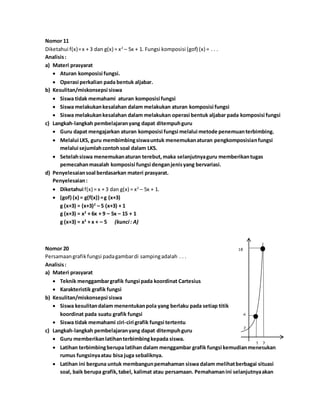 Tugas kapita selekta kelompk | PDF