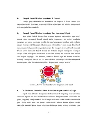 Tugas karbon monoksida fix | PDF