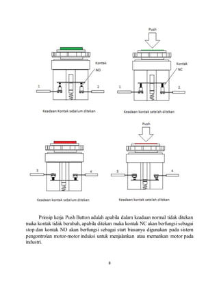 Karya Ilmiah Push Button | DOCX