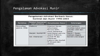tugas kasus munir.pptx