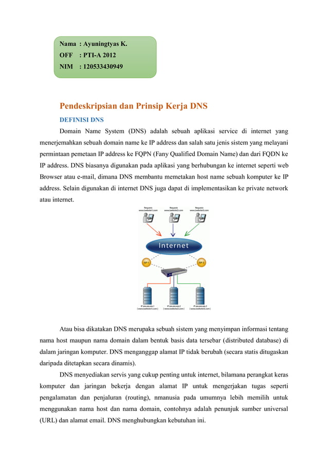 Tugas kdjk [prinsip kerja dns] | PDF