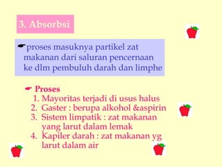 Tugas kdm kebutuhan nutrisi.ppt