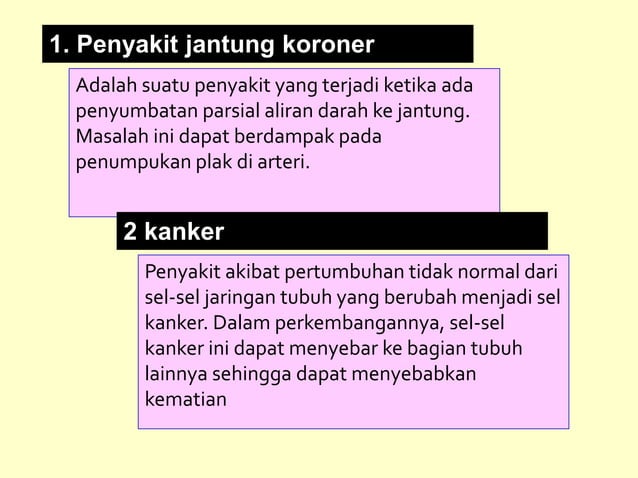 Tugas kdm kebutuhan nutrisi.ppt