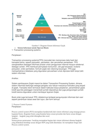 KARAKTERISTIK SISTEM INFORMASI | PDF
