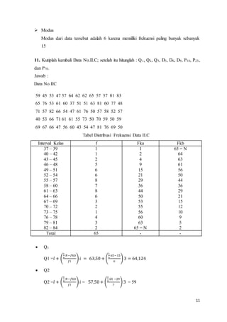 Tugas ke 3 statistik pendidikan | DOCX