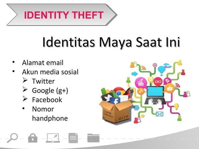 Cyber Crime Identity Theft | PPT