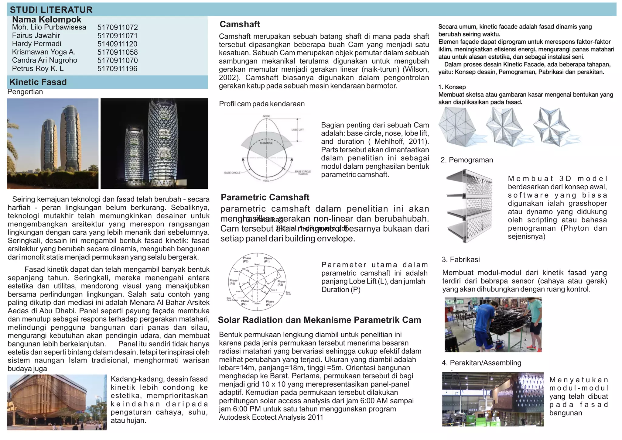 Studi Literatur Kinetic Fasad | PDF
