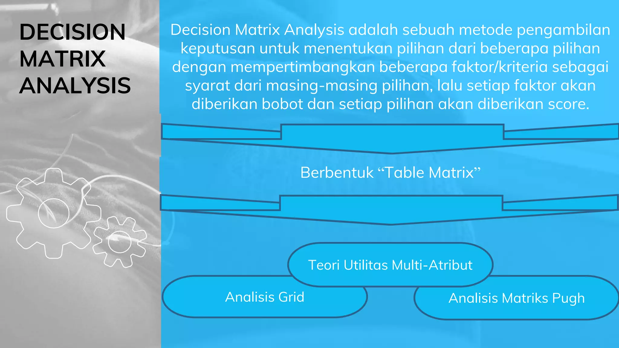 Perbanas - Decision Matrix Analysis | PPTX