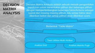 Perbanas - Decision Matrix Analysis | PPTX