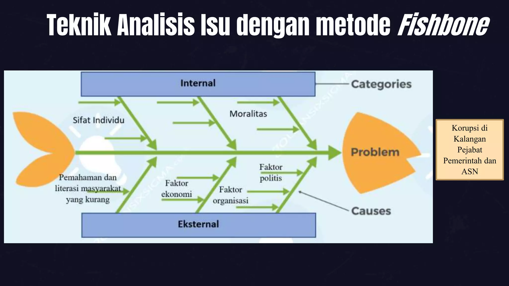 Tugas Kelompok 1.B Latsar - Presentasi Analisis Isu Kontemporer.pptx