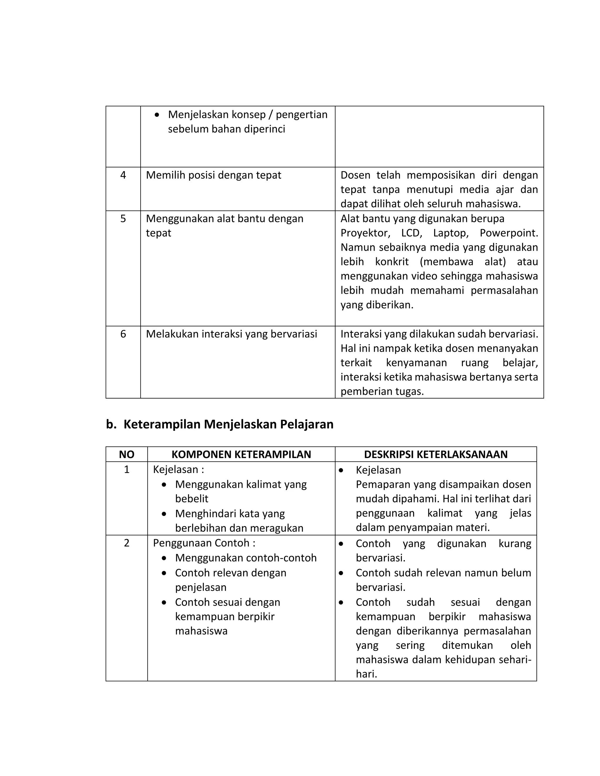 Tugas Kelompok 10 KDM.docxwkdklwajdkjakjdksjkdjkas | DOCX