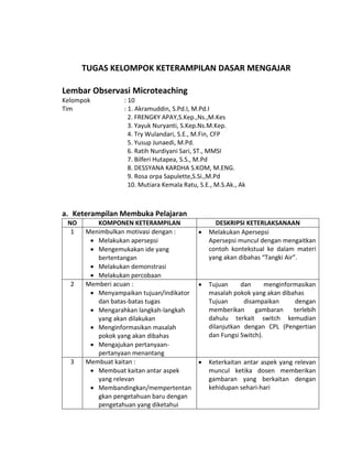 Tugas Kelompok 10 KDM.docxwkdklwajdkjakjdksjkdjkas | DOCX