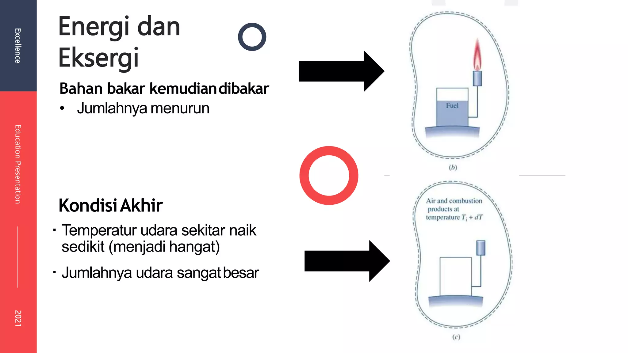 TUGAS KELOMPOK 1_EKSERGI... no. 5 . Massa atur dan laju eksergi.pptx