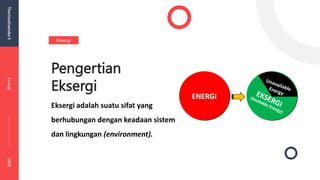 TUGAS KELOMPOK 1_EKSERGI... no. 5 . Massa atur dan laju eksergi.pptx