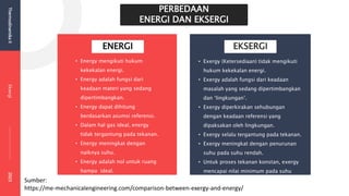 TUGAS KELOMPOK 1_EKSERGI... no. 5 . Massa atur dan laju eksergi.pptx
