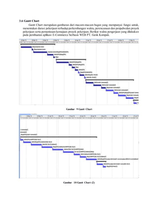 Tugas kelompok 1 man pro | DOCX