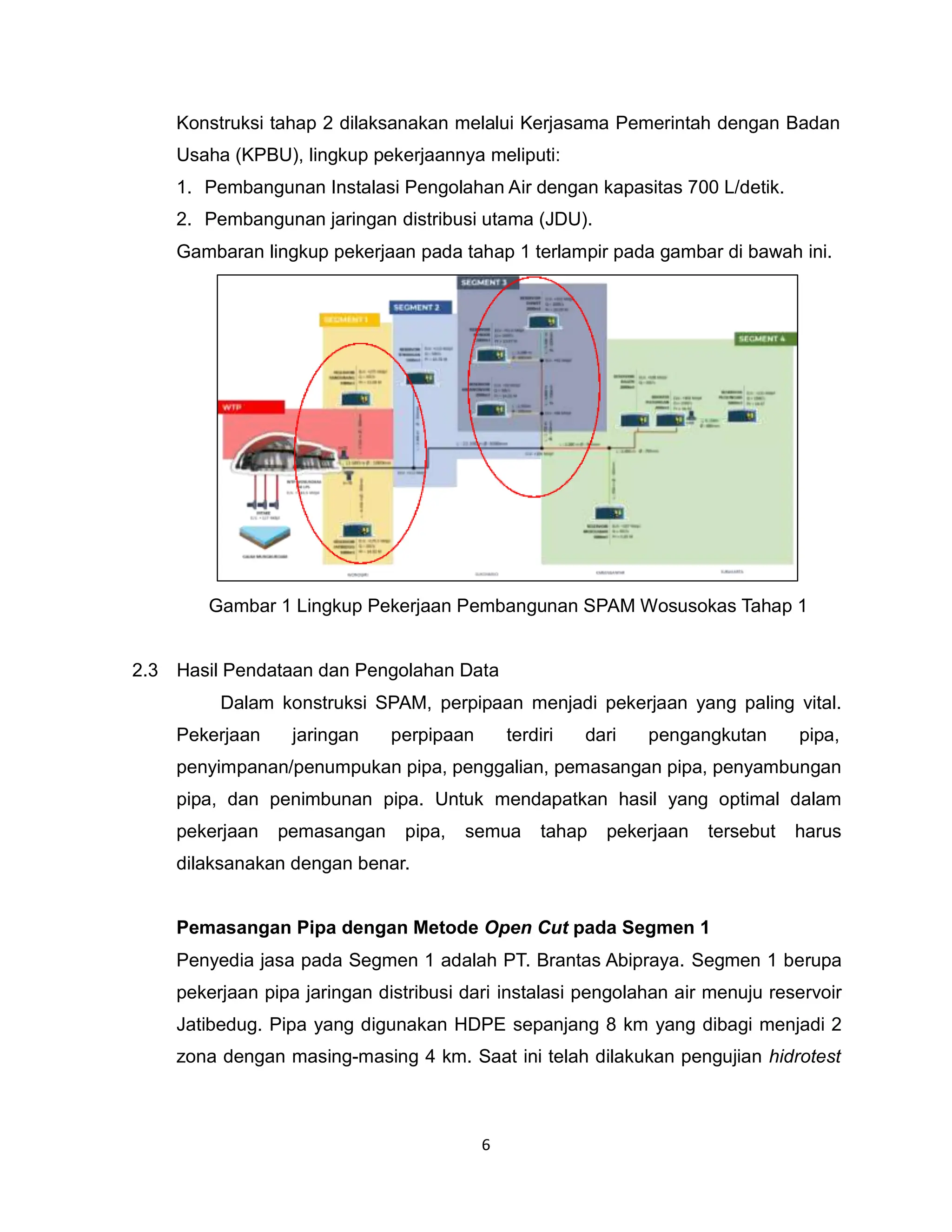 Tugas Kelompok 2 - Pengawasan Pemasangan Pipa HDPE metode Open cut, HDD ...