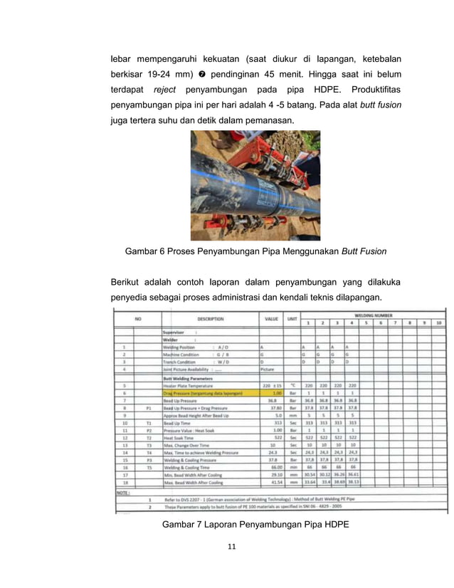 Tugas Kelompok 2 - Pengawasan Pemasangan Pipa HDPE metode Open cut, HDD dan Boring Manual.docx
