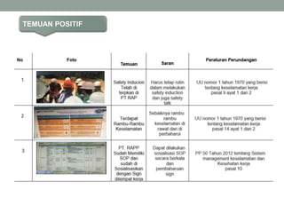TUGAS KELOMPOK 2 (ELKBB & KESJA).ppt