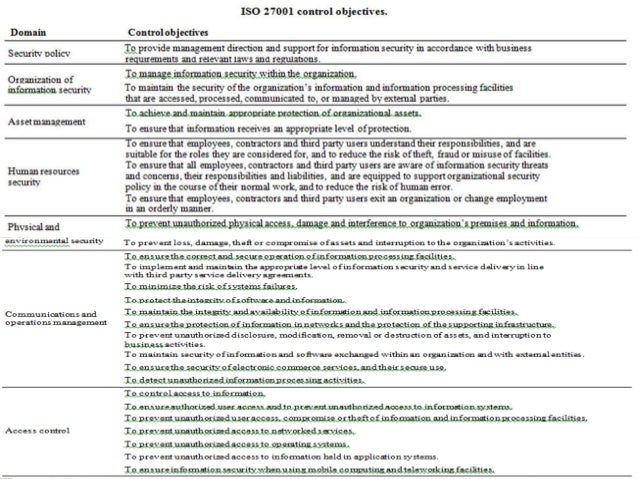 ISO 27002