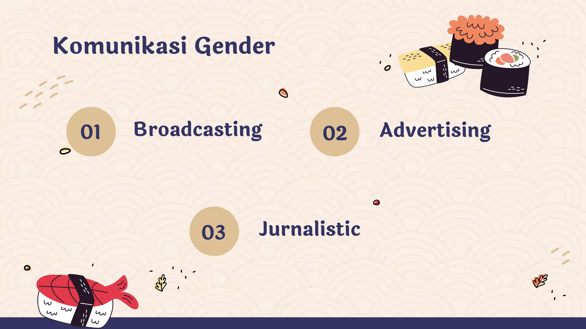 Komunikasi Gender (Ilmu Komunikasi).pptx Komunikasi Gender (Ilmu Komunikasi).pptx