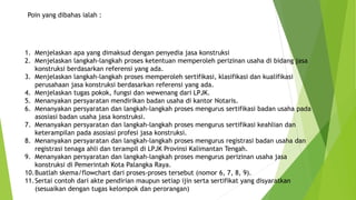 TUGAS KELOMPOK 2_KEWIRAUSAHAAN TEKNIK SIPIL.pptx