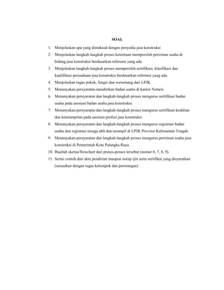 TUGAS KELOMPOK 2_KEWIRAUSAHAAN TEKNIK SIPIL.docx