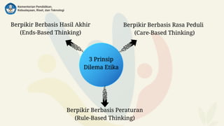 tugas kelompok 3 RUANG KOLABORASI MODUL 3.1.pptx