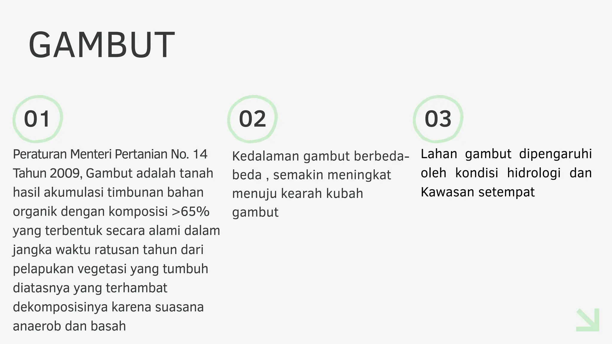 Tugas Kelompok 4_Agroekosistem Lahan Gambut.pptx