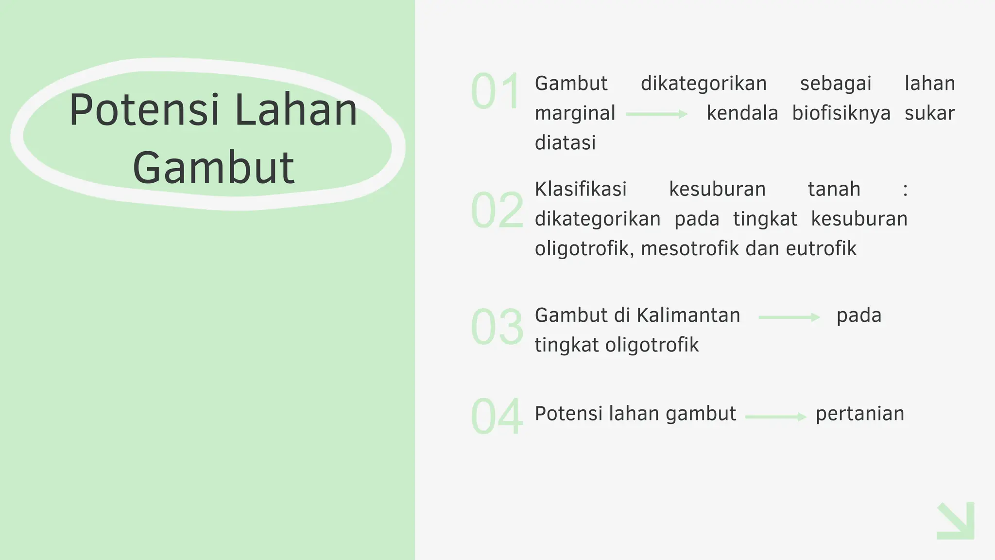 Tugas Kelompok 4_Agroekosistem Lahan Gambut.pptx