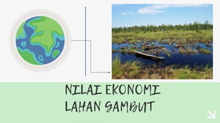 Tugas Kelompok 4_Agroekosistem Lahan Gambut.pptx