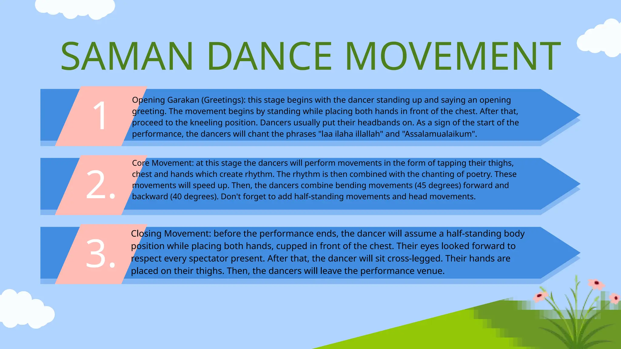 SAMAN DANCE TRADITIONAL DANCE FROM ACEH ENGLISH PROJECT | PPTX